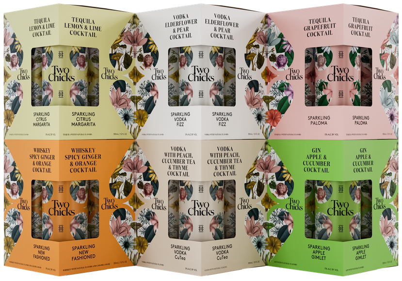 Canned Cocktails | Ready to Drink | RTD | Cocktails in a Can | Two Chicks